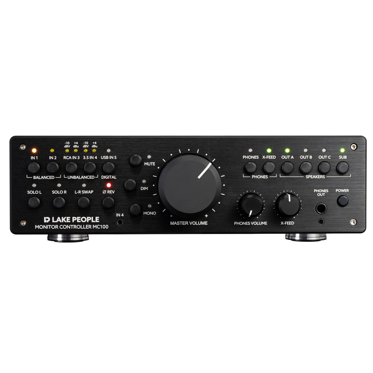 Lake People MC100 (PRO) Monitor Controller, USB-C Digital Converter ...